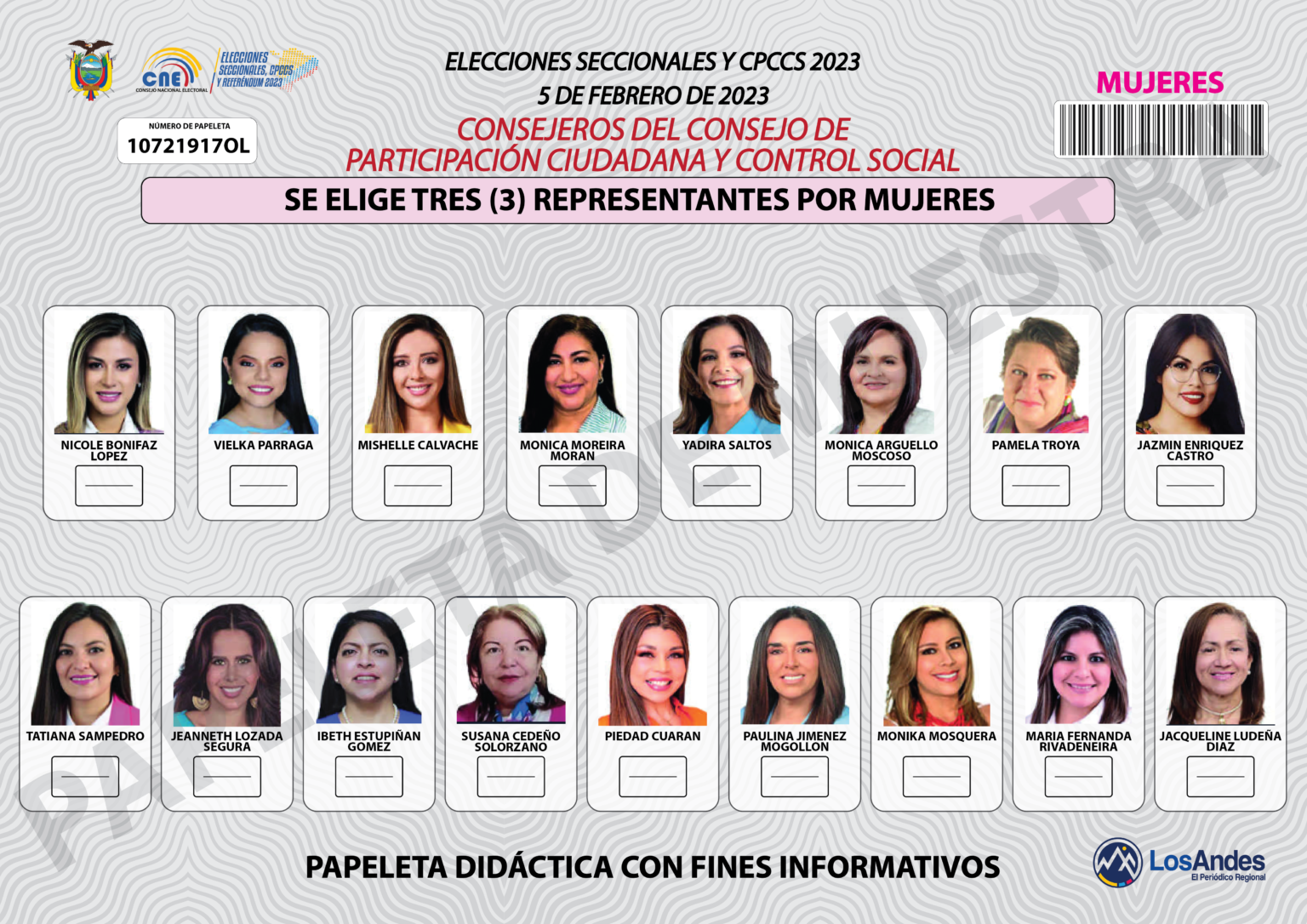 Cuántas papeletas votaremos y que tiempo no llevará?