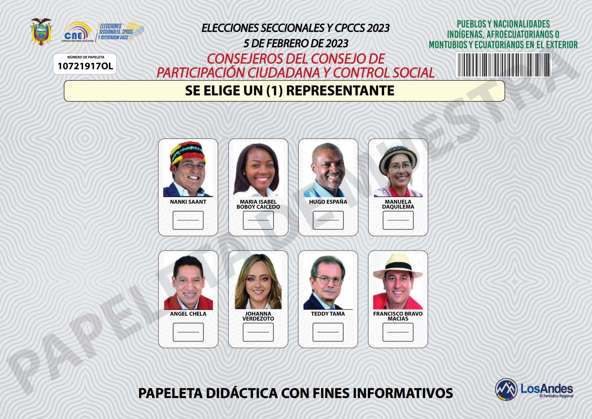 Cuántas papeletas votaremos y que tiempo no llevará?